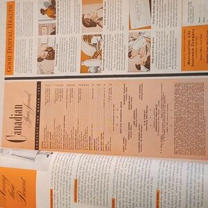 Canadian Home Journal | Other | Vintage 951 Canadian Home Journal ...